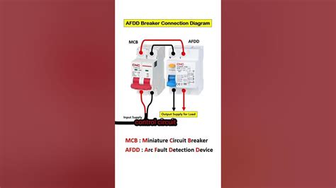 💥💯 Afdd Arc Fault Detection Device Wiring Diagram S K Electrical Ytshorts Shorts Youtube