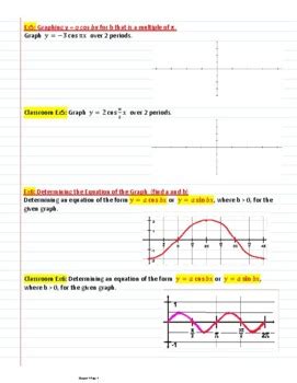Ch4 Trigonometry Pre Calc Graphing Of The 6 Trig Functions Guided Notes