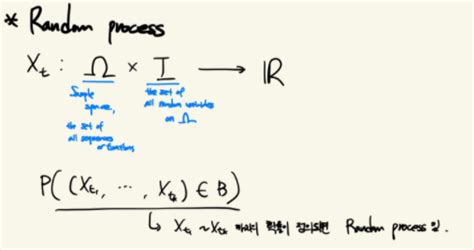 1 bayesian linear regression