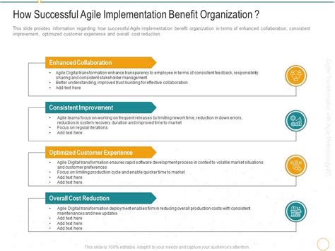 How Successful Agile Implementation Benefit Organization Digital