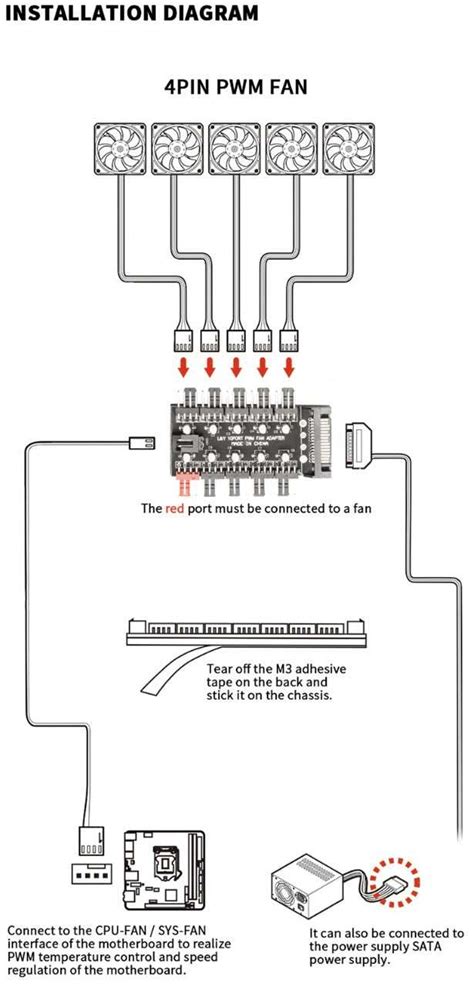 10 Way Fan Hub Sata Powered Fan Splitter 4 Pin Pwm Cooler Fan Speed Co Gpuconnectcom