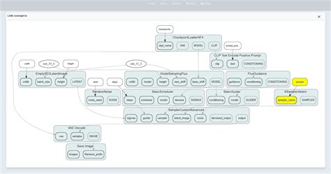 Comfyui Workflows Are Now Available Via Graydient Web Apps And Api Graydient Ai