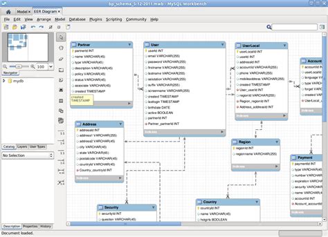Setting Up Mysql On Linux