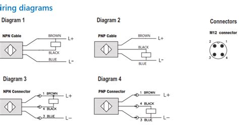 Decoding Proximity Sensors Understanding Npn Vs Pnp Outputs For Industrial Automation And Beyond