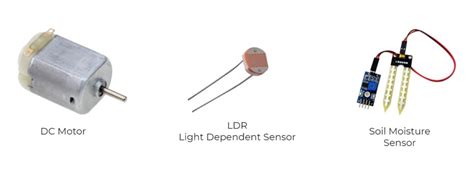 Spinning Wheel Iaac Blog