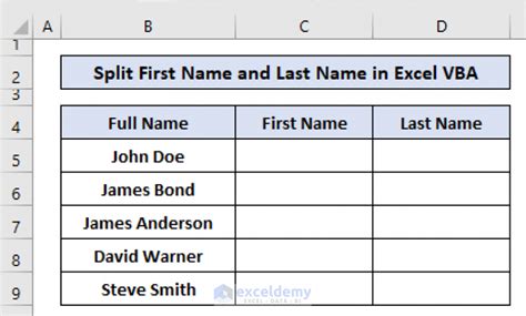 Excel Vba Split First Name And Last Name 3 Practical Examples