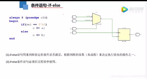 Verilog的基础语法verilog Sel语句 Csdn博客