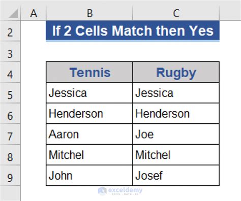 return yes if 2 cells match in excel 10 methods exceldemy