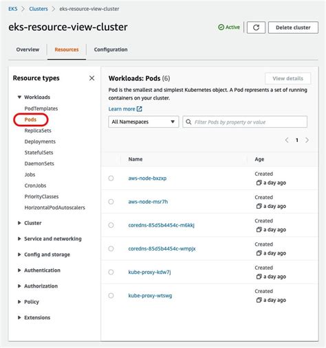 introducing kubernetes resource view in amazon eks console containers