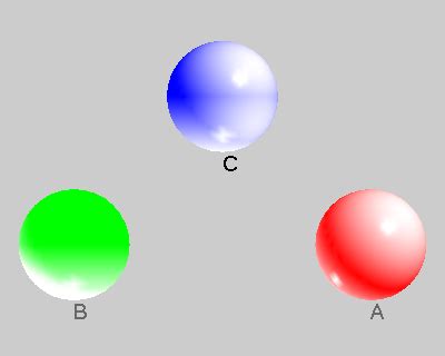 USE OpenGL Please Write A Program That Renders A Chegg