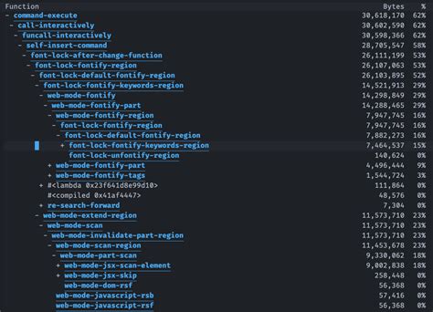 jsx slow input · issue 1162 · fxbois web mode · github