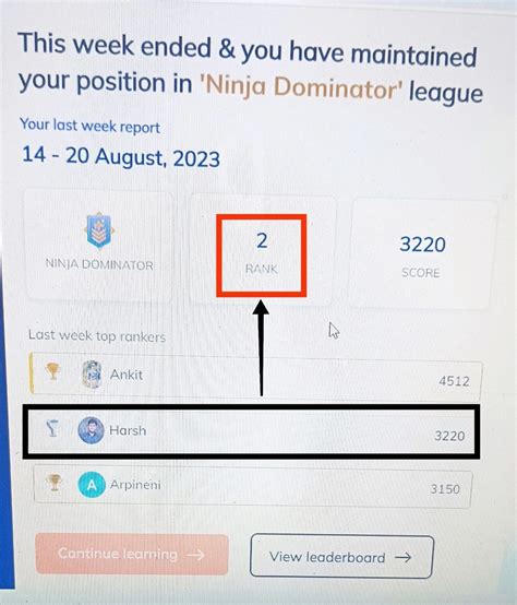 Harsh Gupta On Linkedin Postion Ninja Dominator Platform Coding