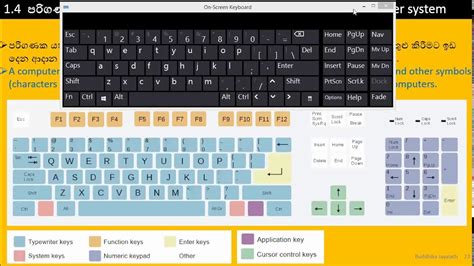 Grade10 Ict Lesson 02 Input Devices Youtube