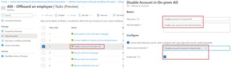 Offboard Users With Azure Ad Lifecycle Workflows All You Need To Know Identity Man