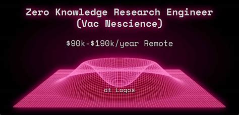 Web3 Zero Knowledge Research Engineer Vac Nescience 90k 190k