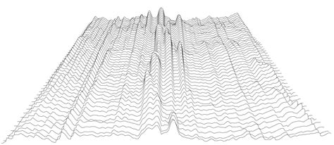 3d Waterfall Plot In Webgl Jo M Ch