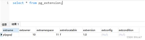 Postgresql提示函数 Genrandomuuid 不存在 Csdn博客