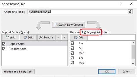 How To Create Charts In Excel With Python Openpyxl Python In Office
