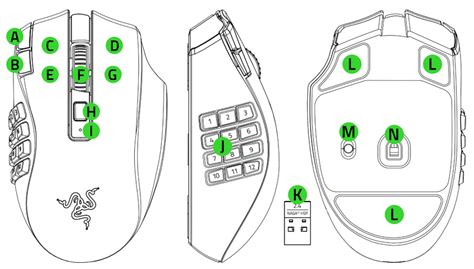 Razer Naga V2 HyperSpeed RZ01 03600 Support FAQs