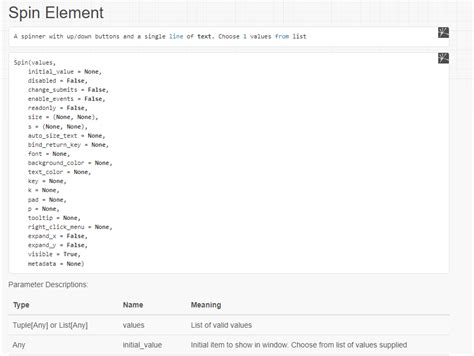 Bug No Validation For Entry In Spin Element Get Content Out Of Range Issue