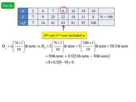 Statistical Methods Quartile Decile Percentile Pptx