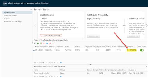 Vmware Vrealize Operations 81 New Features And Upgrade Process