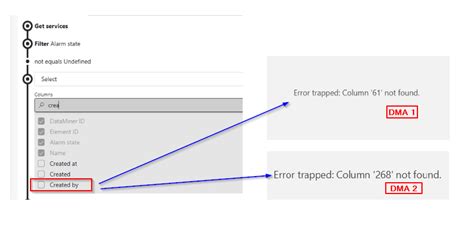 Lca Gqi Query Column Reference Dataminer Dojo