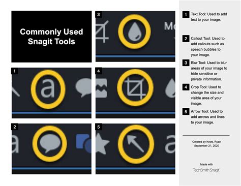 How To Make A Quick Reference Guide The TechSmith Blog