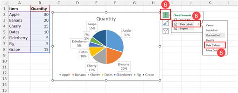 Best Ways To Make A Pie Chart In Microsoft Excel How To Excel