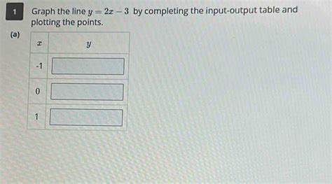 solved 1 graph the line y 2x 3 by completing the input output table and plotting the points a
