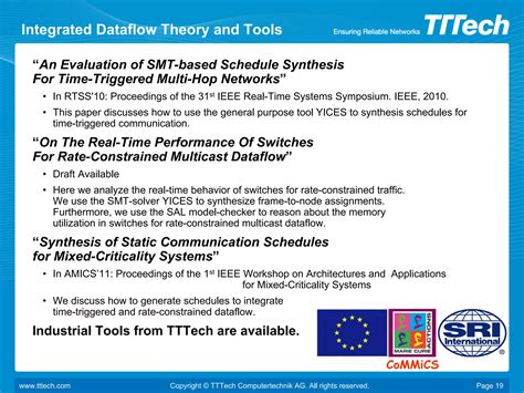 Time Triggered Ethernet Overview Pdf