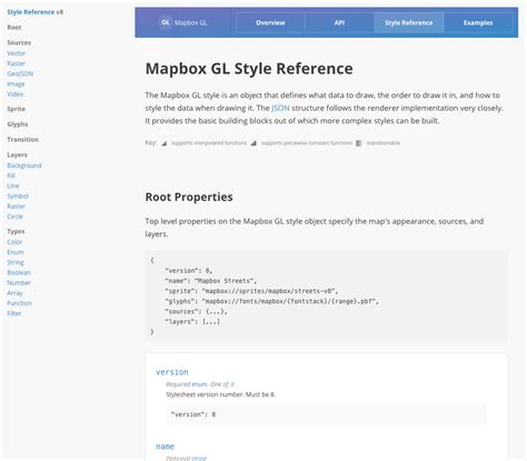 Introduction To Mapbox Studio Mapbox GL