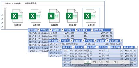 时代不同了Excel多表透视不要太简单隔着屏幕都能感觉PQ霸气 正数办公