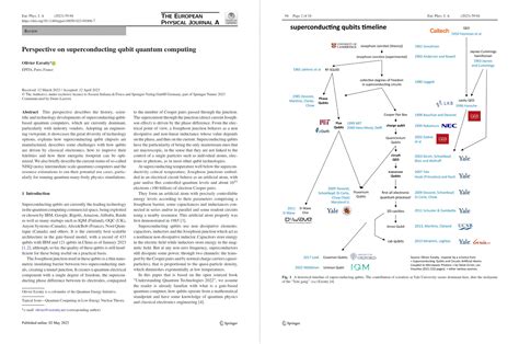 Perspective On Superconducting Qubits