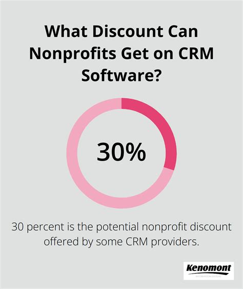 Nonprofit Crm Enhancing Donor Relationships Kenomont Information Systems