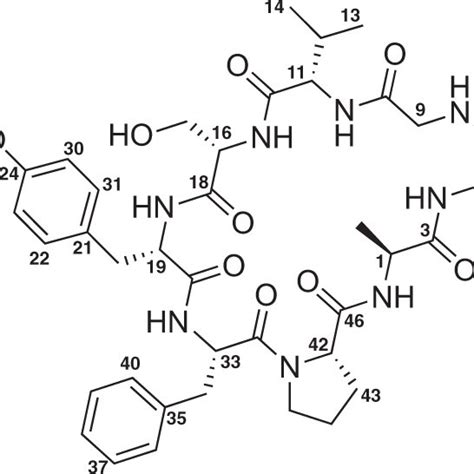 Nmr Based Structure Analysis Of 1 A Selected Hmbc And Cosy Download Scientific Diagram