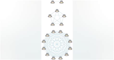 Bluetooth Mesh Paves The Way To Iot Smart Lighting Magazine Buildings