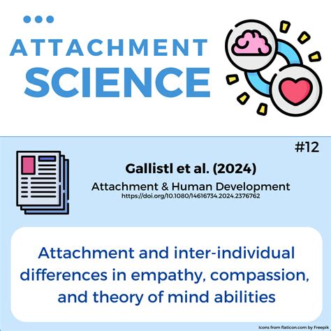 Attachment Science Dr Pascal Vrticka Phd Fhea