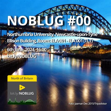 Createbettersoftware Teamhampelsoft Noblug Labview Hampel Software Engineering Gmbh