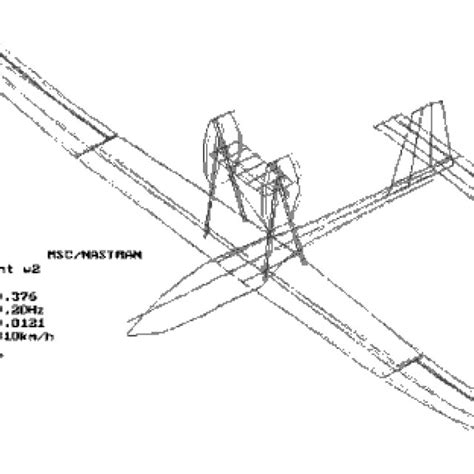 Example Of Flutter Analysis Of The Pw 6 Glider With Eb 2 On Top