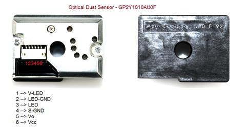 Dust Sensor Arduino Interface