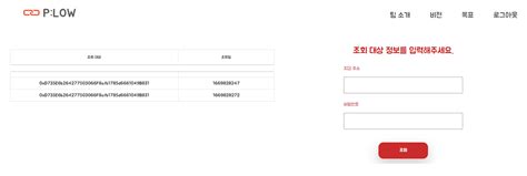 GitHub Giirafe Paran Bloodchain