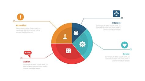 슬라이드 프레젠테이션을위한 4 점 단계 디자인과 함께 라인 텍스트 설명과 함께 큰 파이 차트를 가진 마케팅 널 인포그래픽 템플릿 다이어그램 프리미엄 벡터