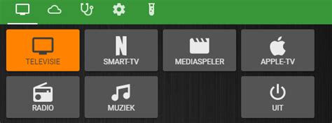 Solved Syntax For Script With Servicetemplate Cant Find The Right