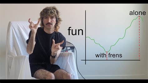 Mathematically Proving U Should Do Things Alone Youtube