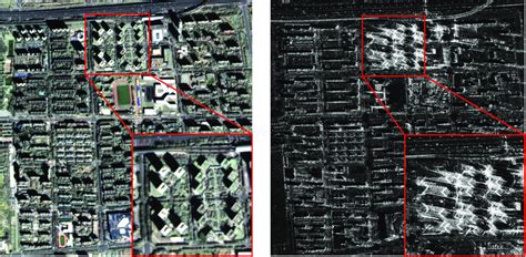 The Comparison Of An Optical Remote Sensing Image And A Sar Image In