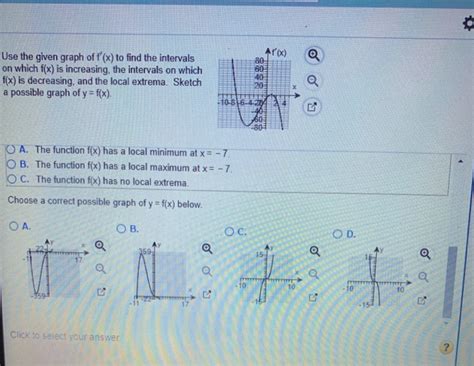 Solved Use The Given Graph Of F X To Find The Intervals On