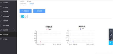 Arduino树莓派onenet 传感器数据实时上传云平台（上） Onenet云平台入门操作踏雪 寻梅的博客 Csdn博客