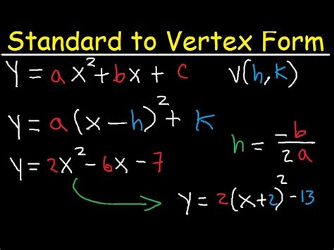 Vertex Form Calculator With Steps GESTUTZ