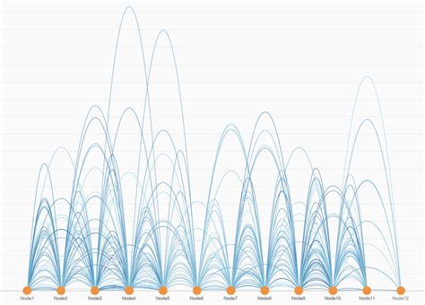 Jump Plot Xenographics